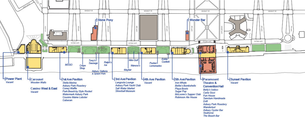 Boardwalk Map • Asbury Park Boardwalk